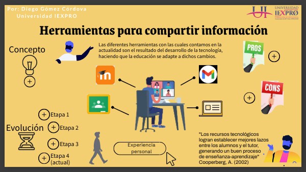 Infografía de herramientas para compartir información | Genially
