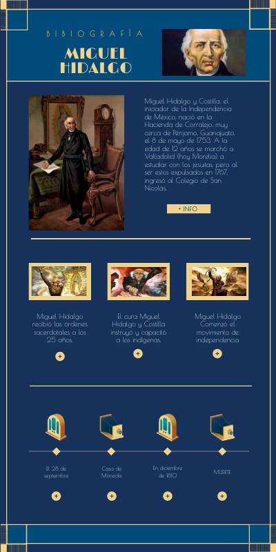 INFO ART DÉCO | Genially