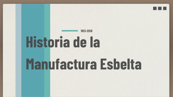 historia de la manufactura esbelta | Genially