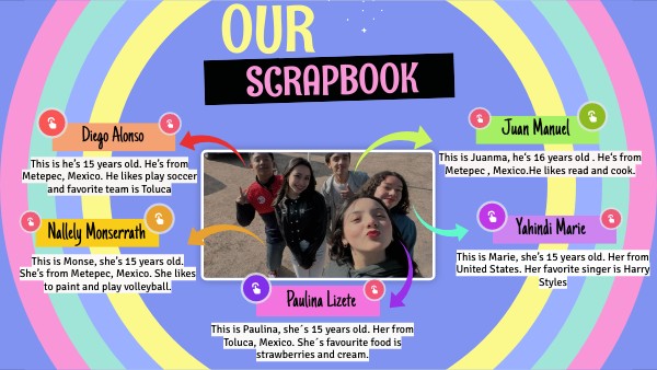 Scrapbook Ingles