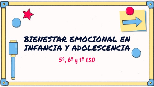 5º, 6º y 1º ESO - BIENESTAR EMOCIONAL | Genially