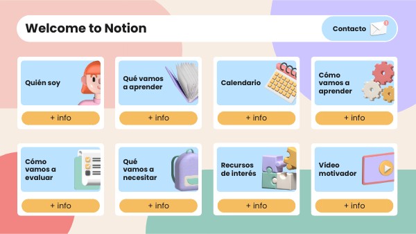 Welcome to Notion