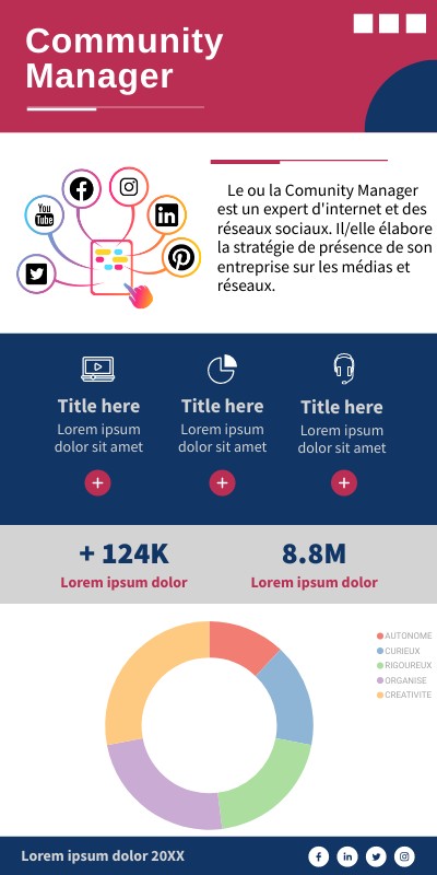 BASIC SHAPES INFO | Genially
