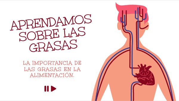 Aprendamos sobre las grasas | Genially