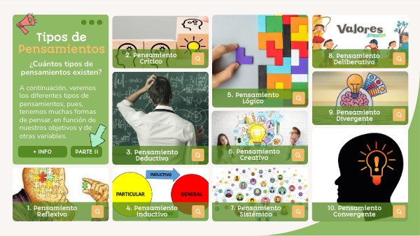 TIPOS DE PENSAMIENTOS | Genially