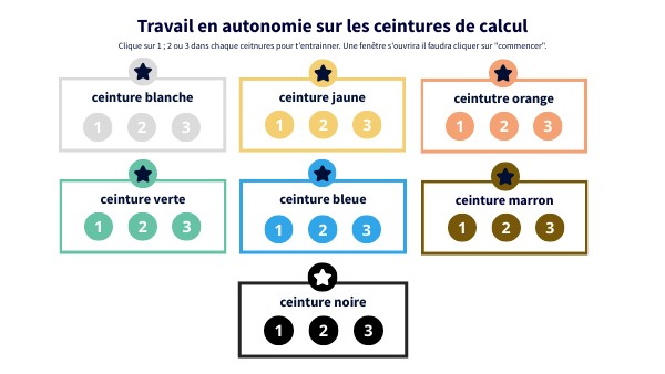 Ceintures de calcul 6e | Genially