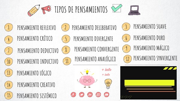 Tipos de pensamientos | Genially
