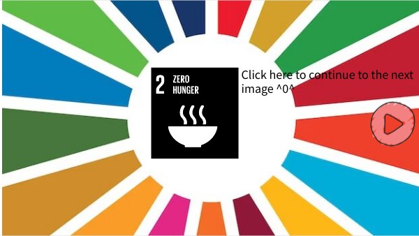 SDG 2 ZERO HUNGER | Genially