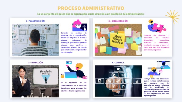 PROCESO ADMINISTRATIVO | Genially