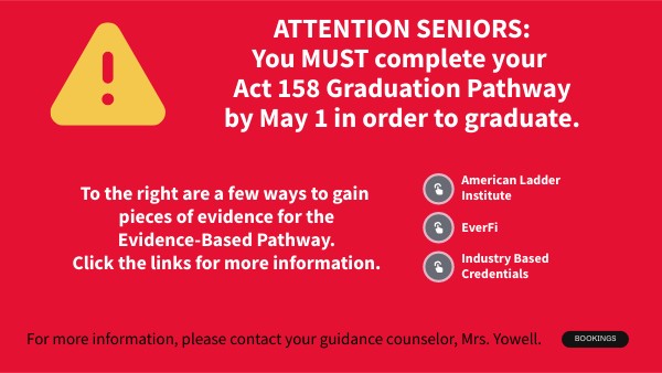 Complete Act 158 Pathway - Podskoch Homeroom | Genially