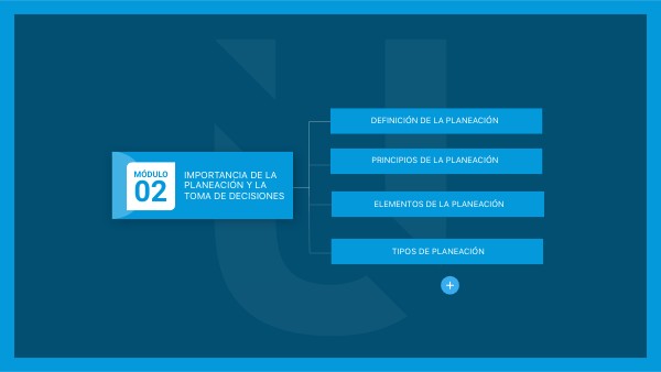 esq-mod-2 | Genially