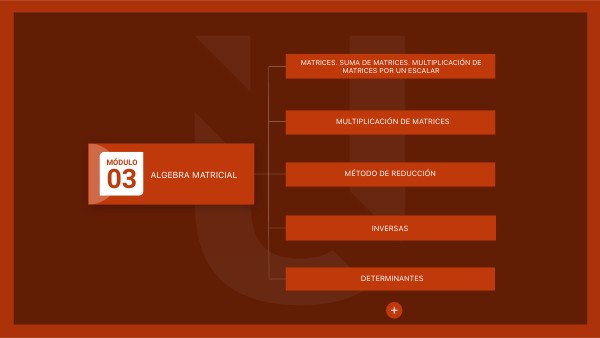 ESQ-MOD-3 | Genially