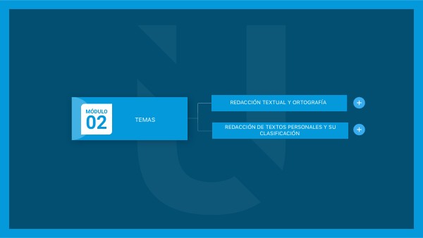 Esq-mod-2 | Genially