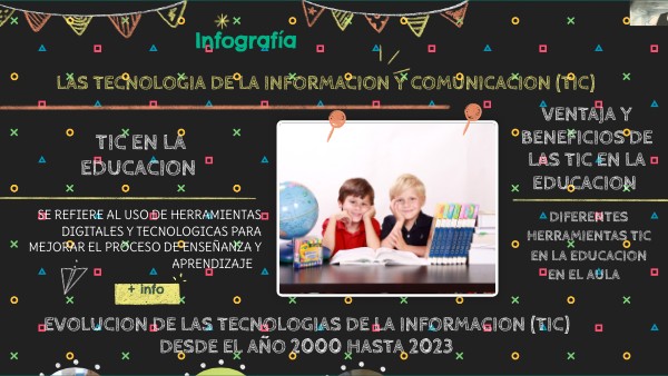 INFOGRAFIA DE TIC EN EL ANBITO EDUCATIVO