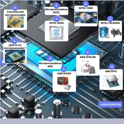 Microprocesadores Imagen interactiva | Genially