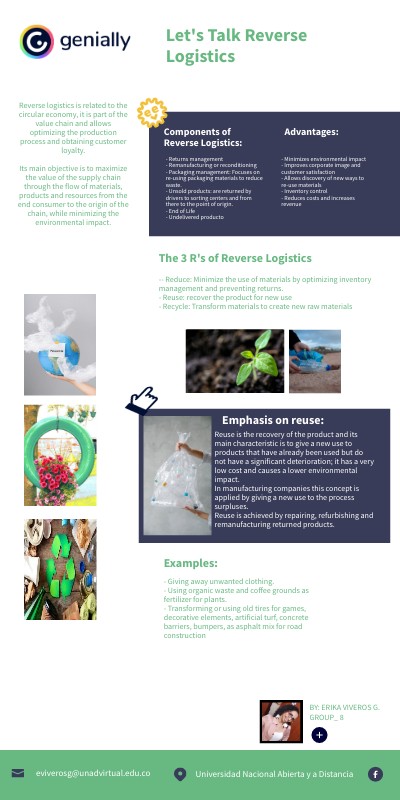 ONE PAGER VERTICAL GENIAL | Genially