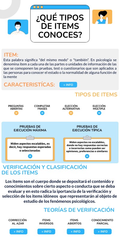 ¿Que tipos de items conoces?