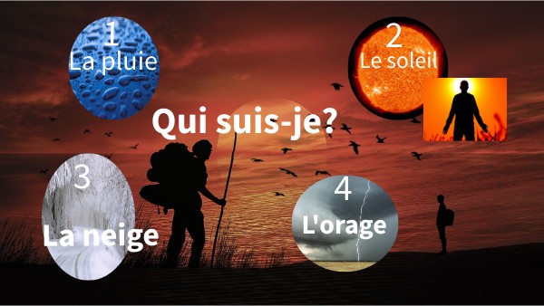 Qui suis-je?