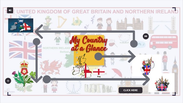 My Country at a Glance