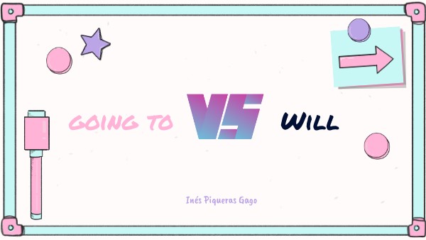 Going to vs Will | Genially