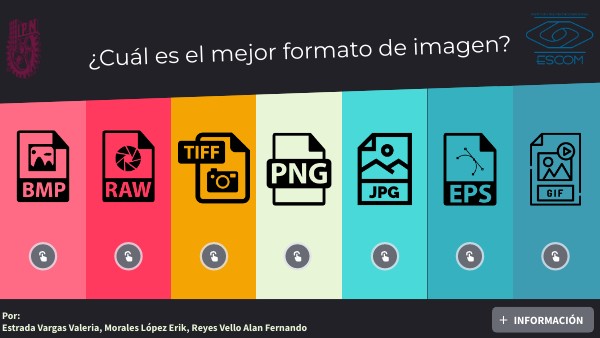 Formatos de imagen | Genially