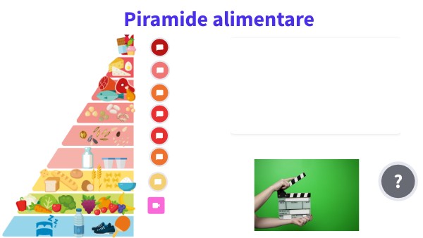 Piramide | Genially