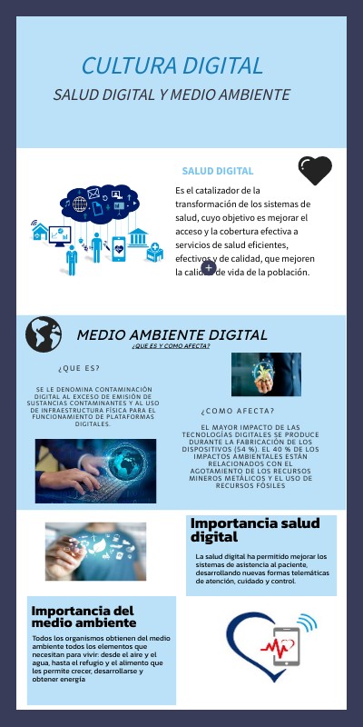 salud digital y medio ambiente | Genially