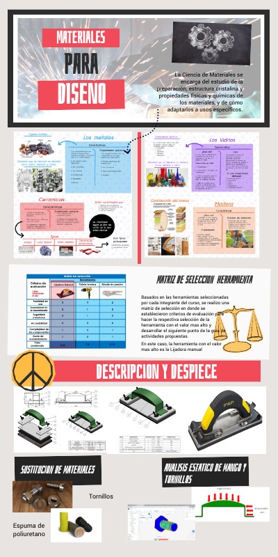 SUSTENTACION FINAL | Genially