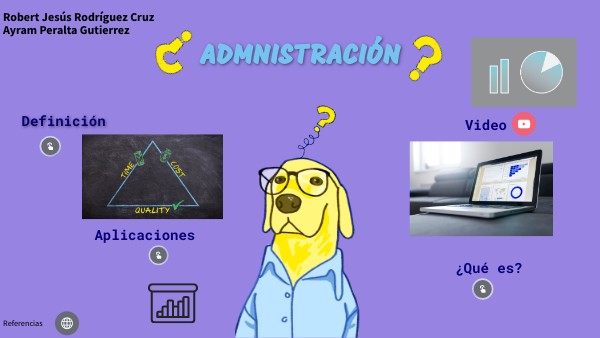 Infografia admin | Genially