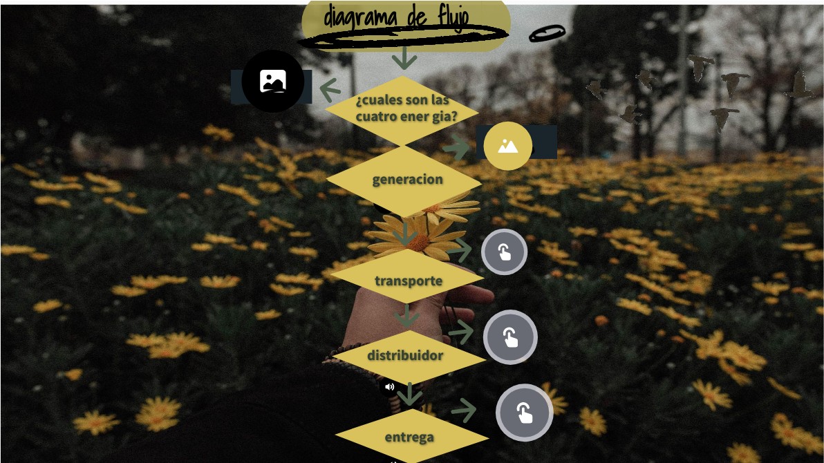 VisiEl camino de la luz tiene baches / Cienciasl park