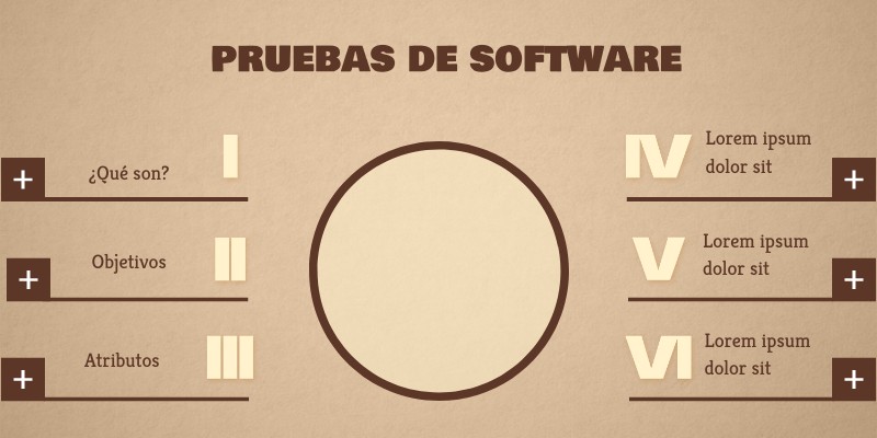 PRUEBAS DE SOFTWARE | Genially