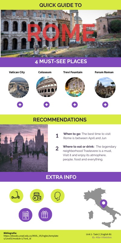 INFO TRAVEL GUIDE - ROME | Genially
