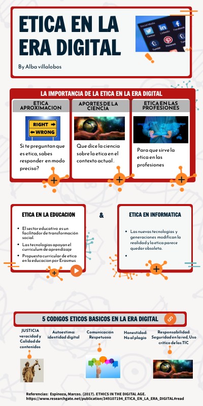 ETICA EN LA ERA DIGITAL | Genially