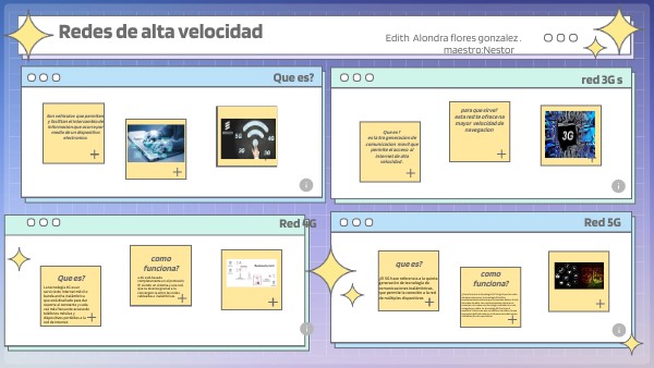 precentacion ,ultimedia interactiva