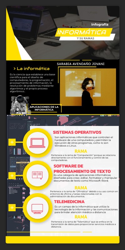 INFORMATICA | Genially