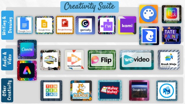 Creativity Suite