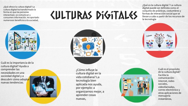culturas digitales | Genially