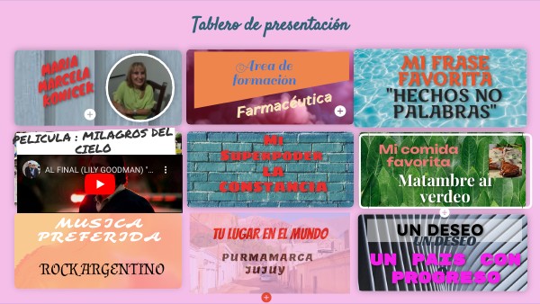 Nos presentamos! | Genially