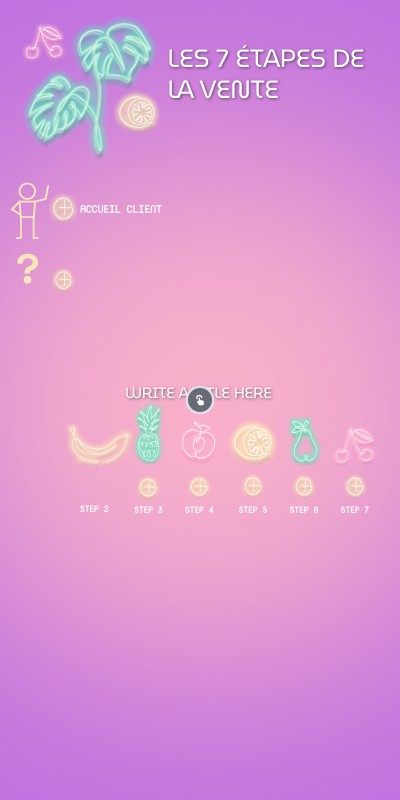 FLORIDA NEON INFO | Genially