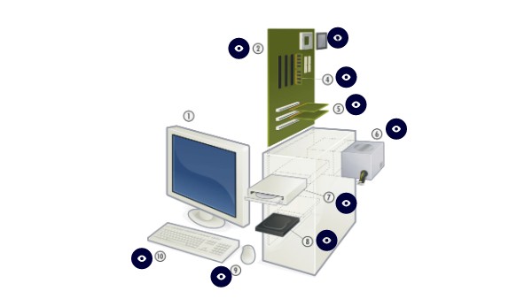 Composant Ordinateur Ahmed | Genially