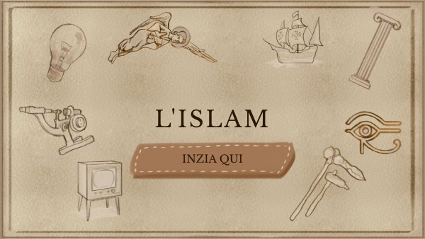 L'Islam | Genially