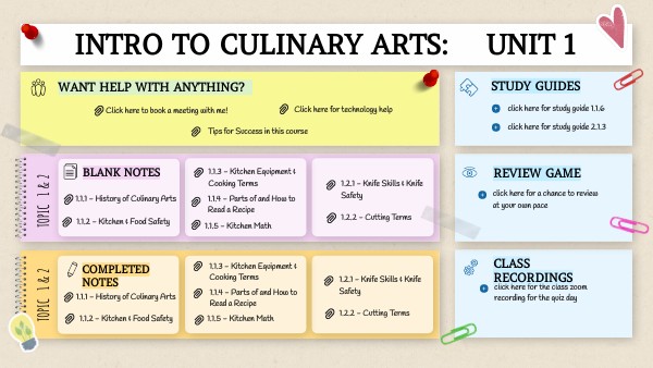 Unit 1 Resource Links