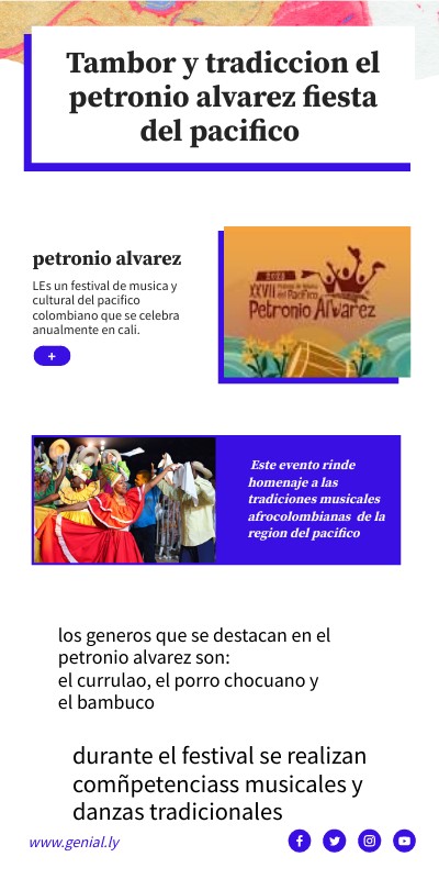 INFO DIGITAL BÁSICA