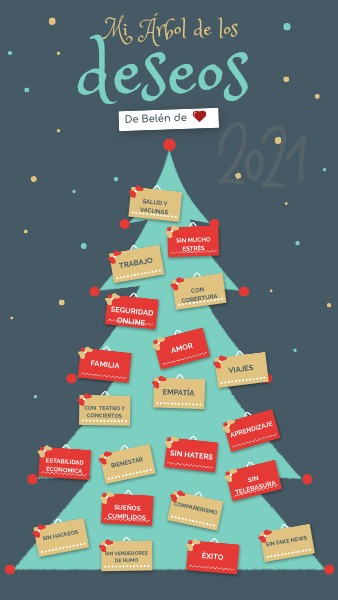 Buenos DESEOS de BelenDELGADO | Genially