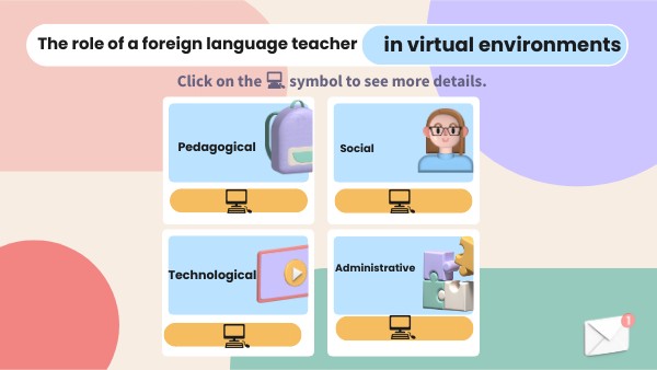 The role of a foreign language teacher | Genially