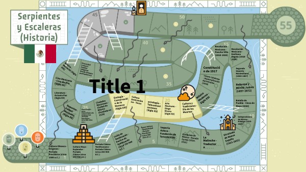 SERPIENTES Y ESCALERAS | Genially