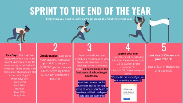 End of year | Genially