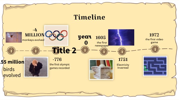 World History Timeline Template