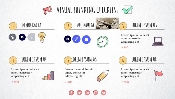 CHECKLIST VISUAL THINKING