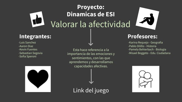 Valorar la afectividad | Genially